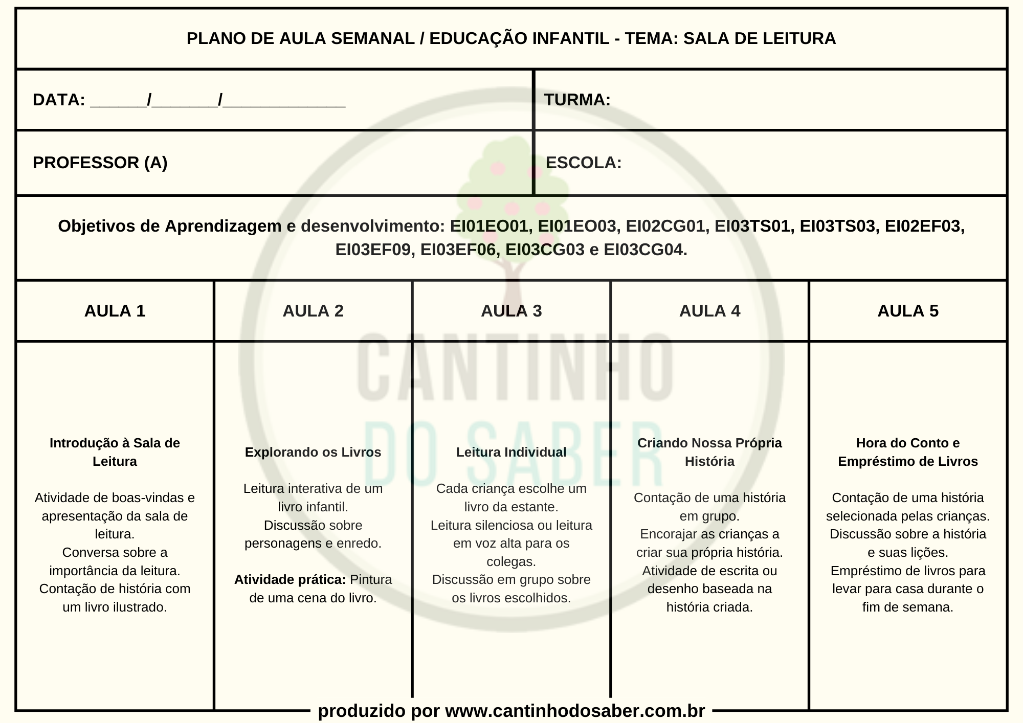 Modelo De Plano De Aula Ed Infantil - BINKEDU